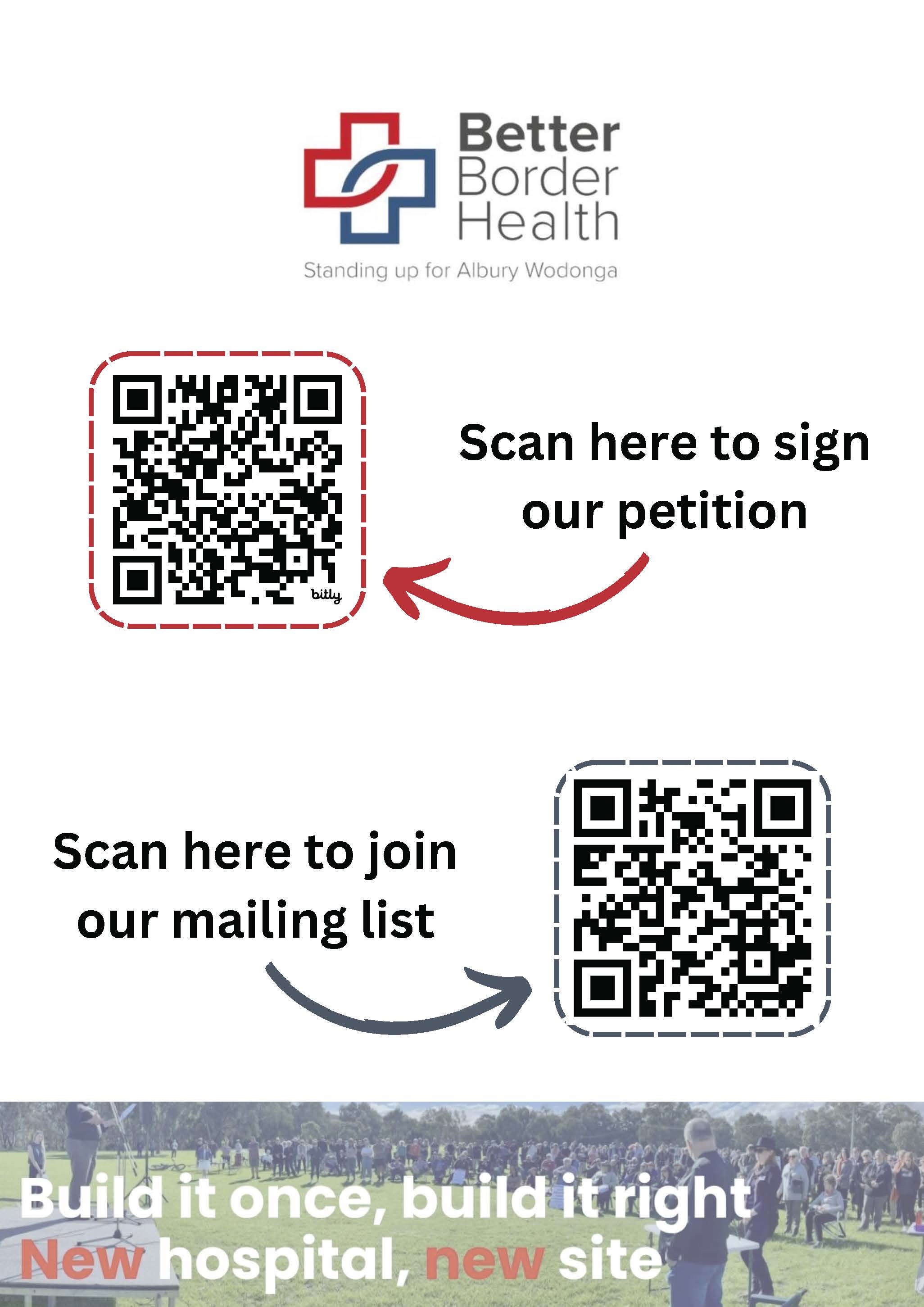 Better Border Health – Standing up for Albury-Wodonga, NE Victoria and ...